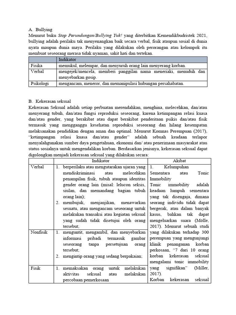 Indikator Bully & Kekerasan Seksual | PDF