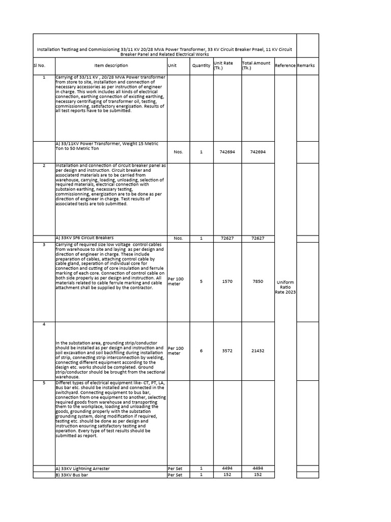 BOQ | PDF | Electrical Substation | Transformer