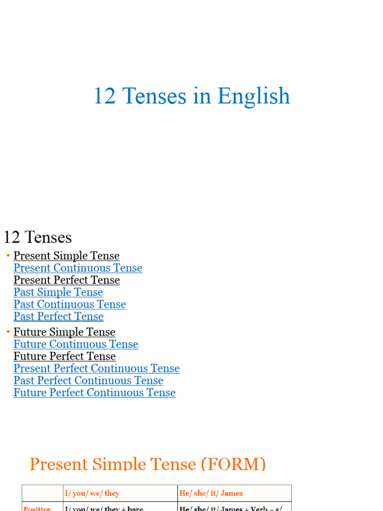 12 Tenses In English Download Free Pdf Grammatical Tense Language