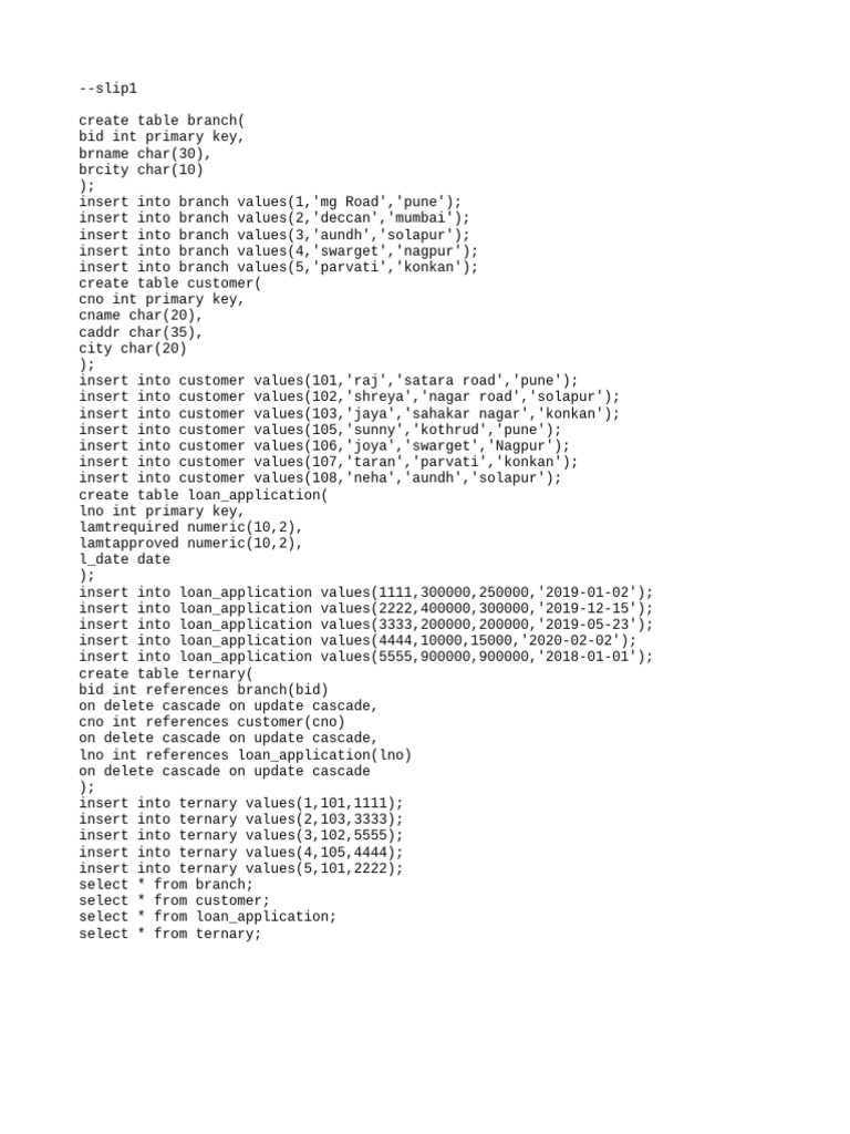 DBMS | PDF | Postgre Sql | Data Management