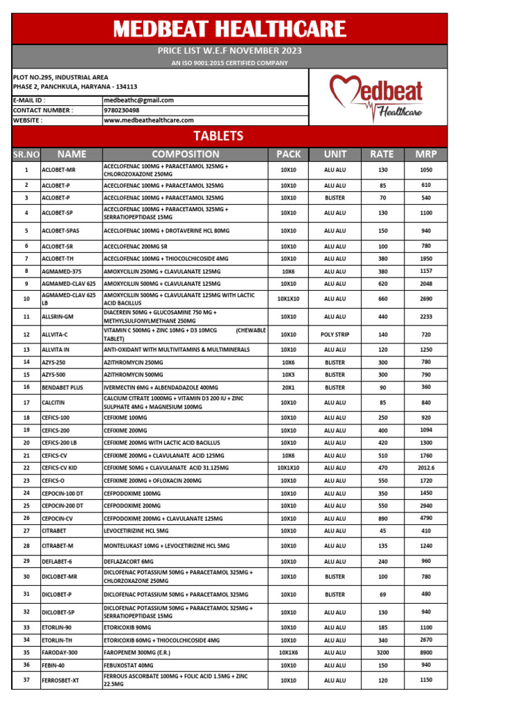 Medbeat Healthcare Price List | PDF | Omega 3 Fatty Acid | Magnesium