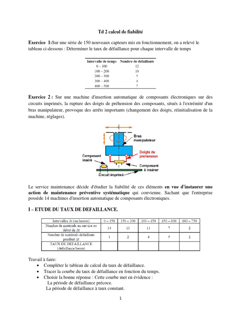 Td 2 Pdf