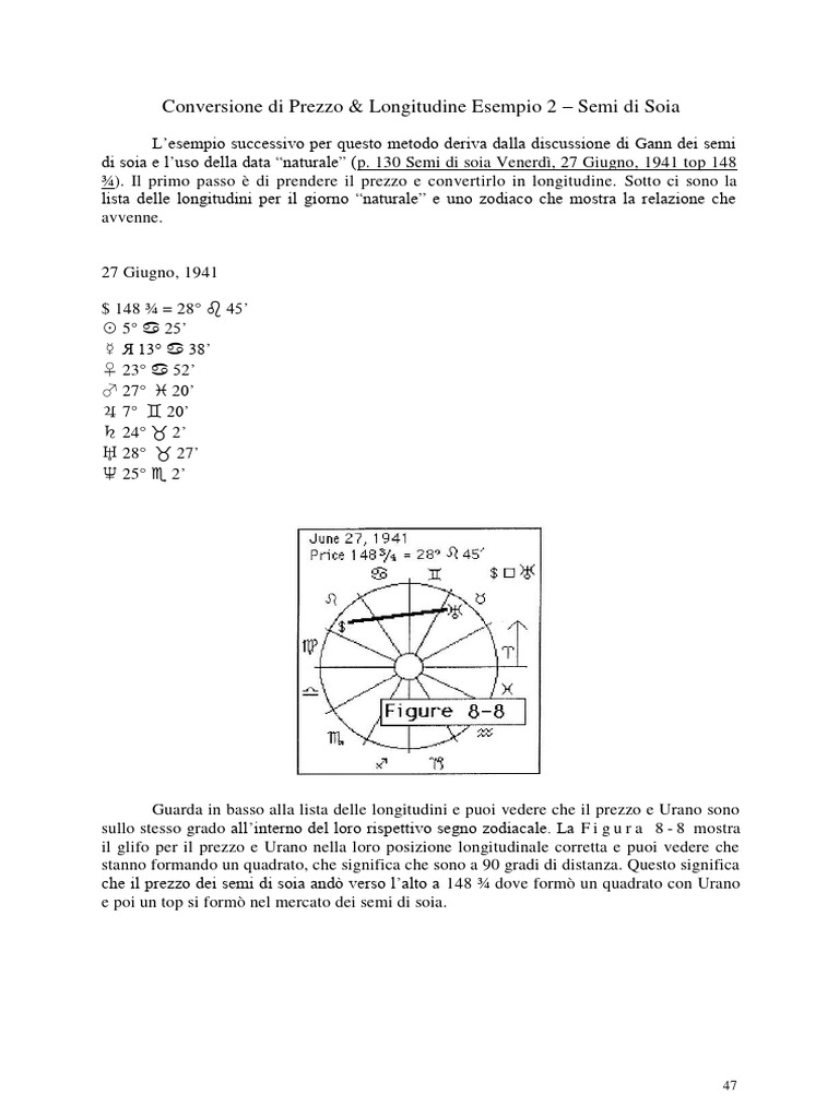 Gann Scientific Methods Unveiled - Patrick Mikula - 2021 - P. Mikula Pub. and Trading ...