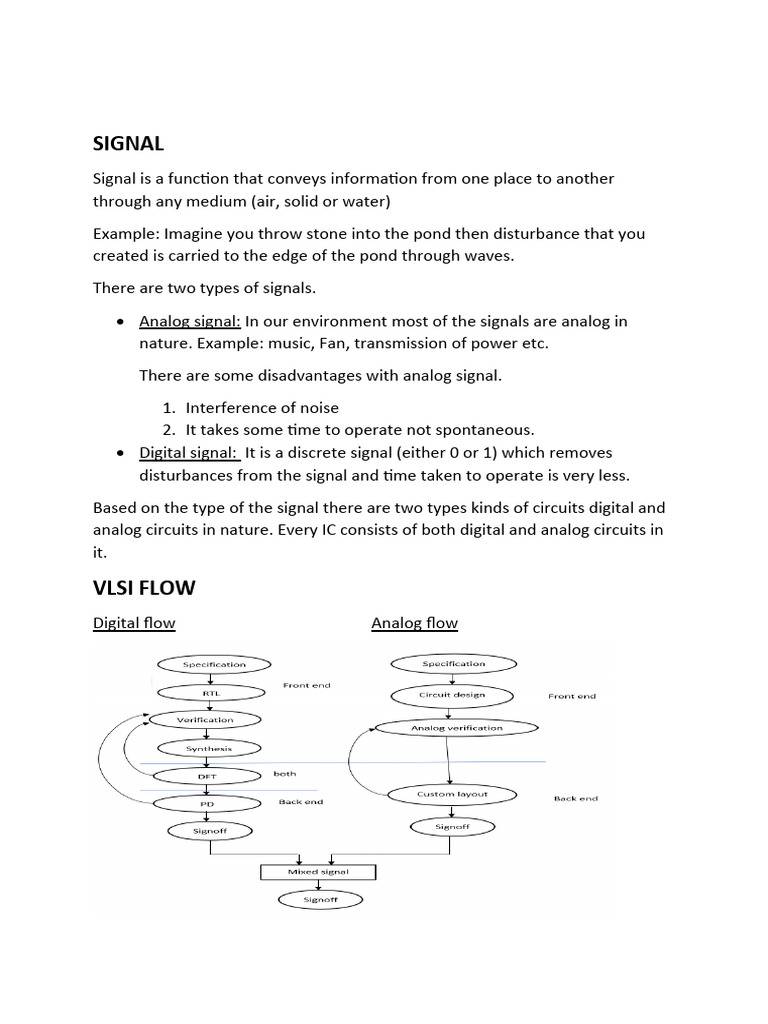 Lesson 1 | PDF | Analogue Electronics | Field Programmable Gate Array