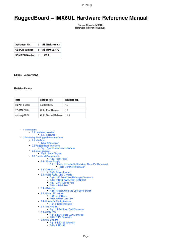Designing Embedded Systems and The Internet of Things (IoT) With The ARMMbed | PDF | Usb ...