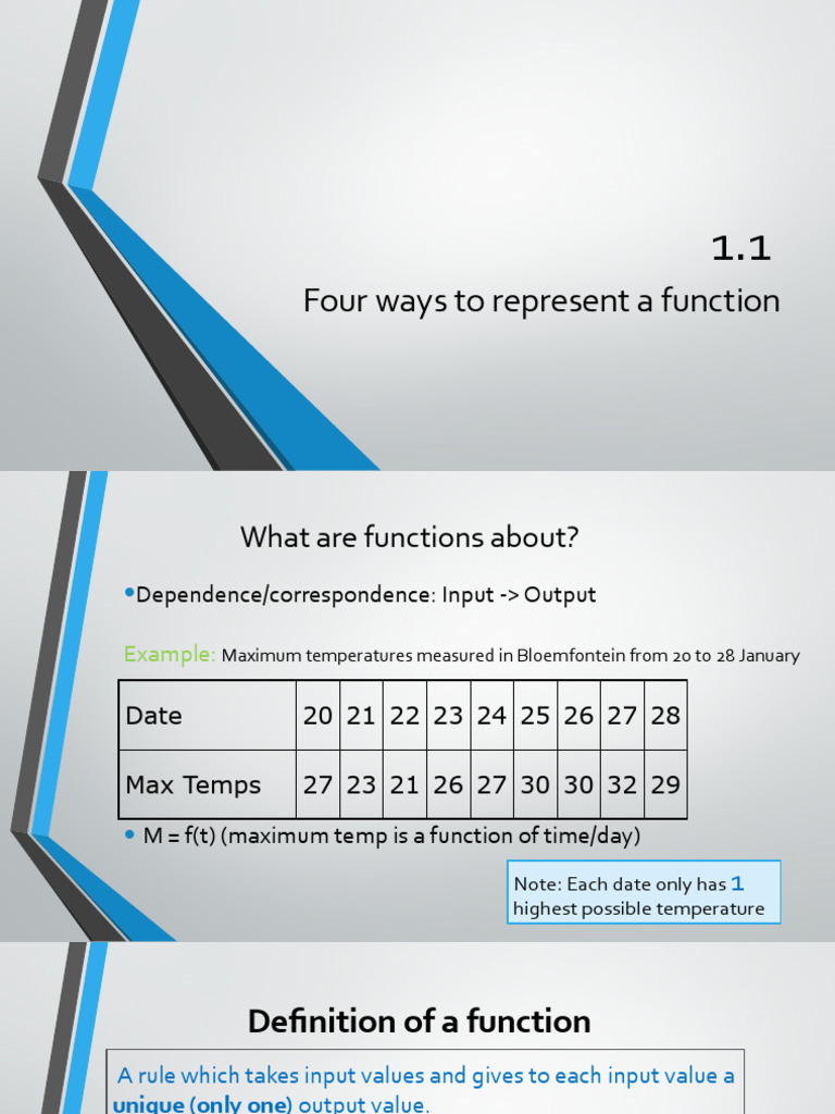 1.1 Four Ways To Represent A Function | PDF | Function (Mathematics ...
