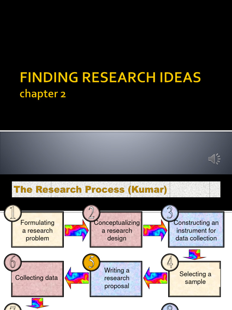 CH 2 Finding Research Ideas | PDF