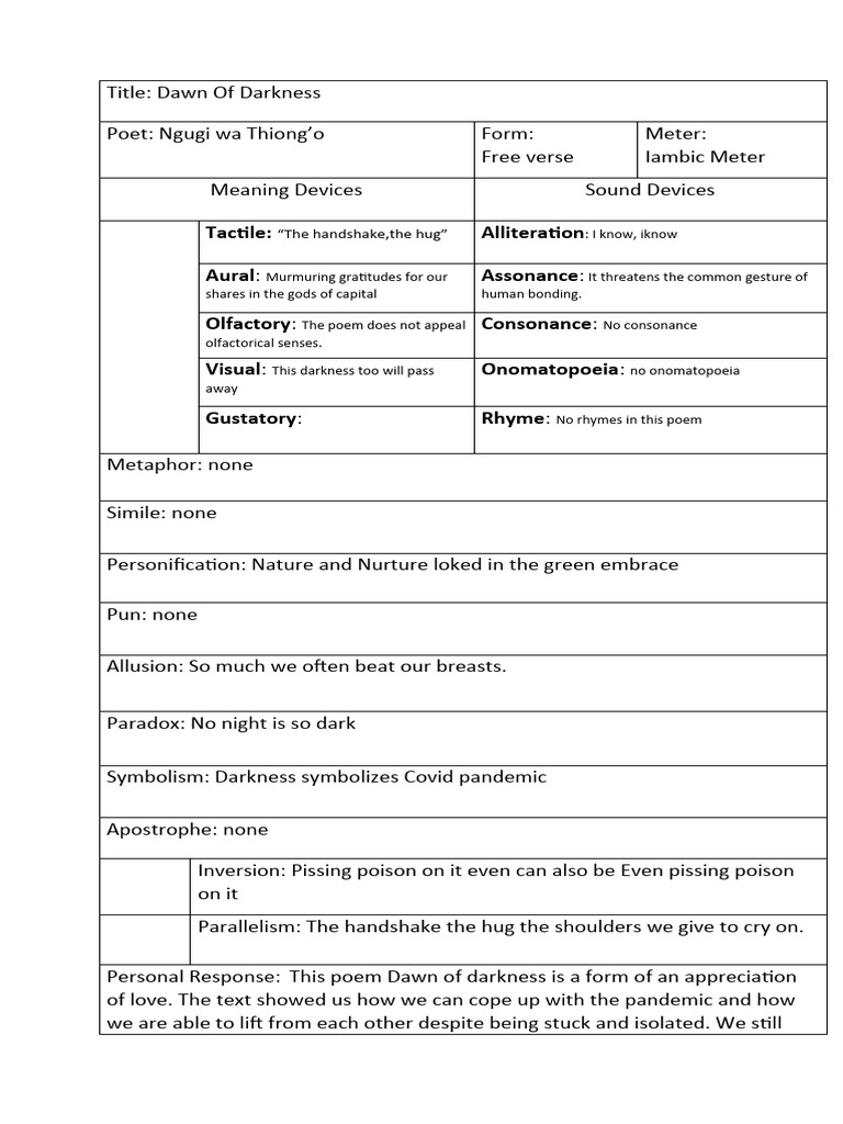 Dawn of Darkness Poem Analysis | PDF