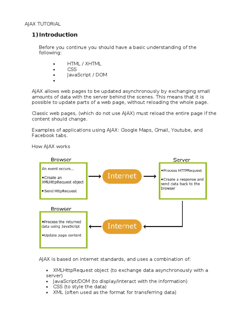 Ajax Pdf Ajax Programming Hypertext Transfer Protocol