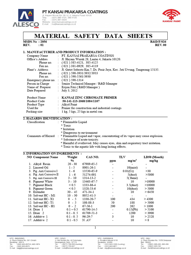 MSDS Kansai Zinc Chromate Primer | PDF | Waste | Toxicity