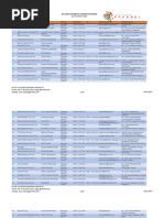 Katunayake Free Trade Zone Company List | PDF | Business | Commercial ...