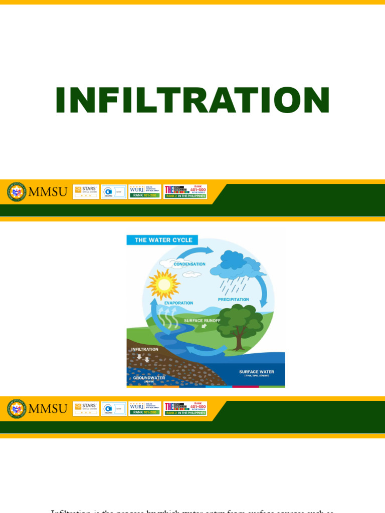 Infiltration | PDF | Soil | Horticulture