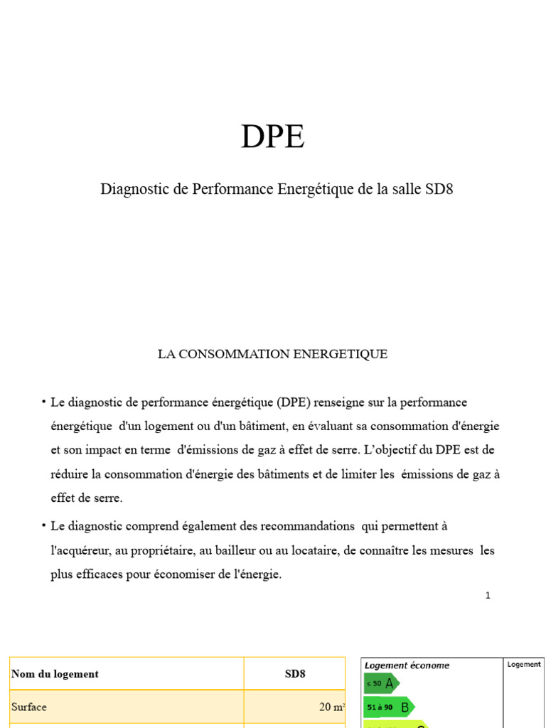 DPE de la salle SD8 : Performance et recommandations | PDF | Efficacité ...