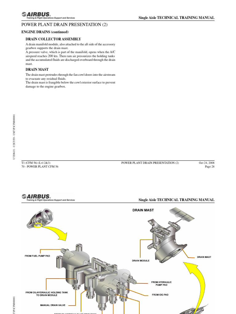 A320 Engine Drain Mast Overview | PDF