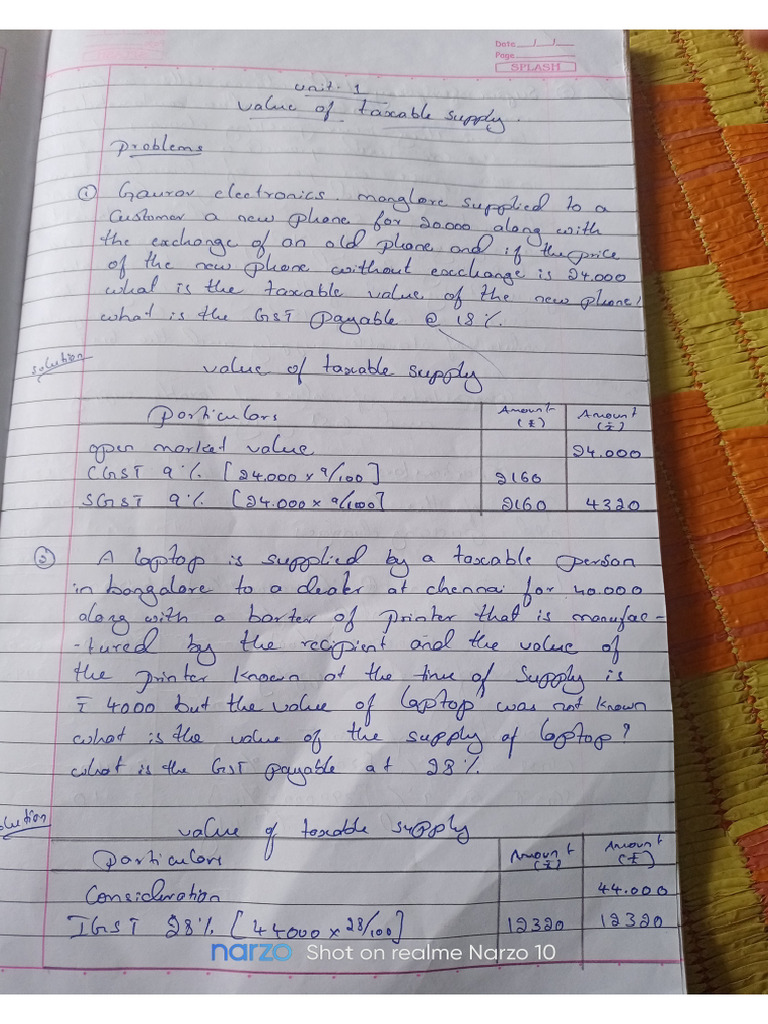 Karthi GST Notes | PDF