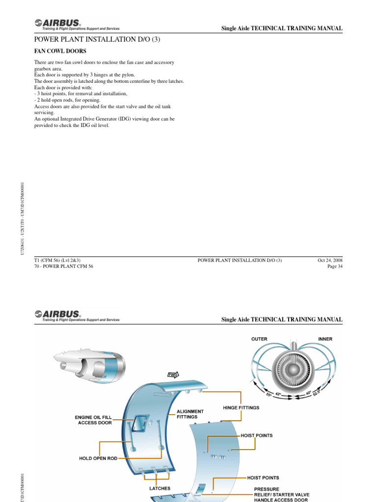 CFM56 Fan Cowl Door Installation Guide | PDF
