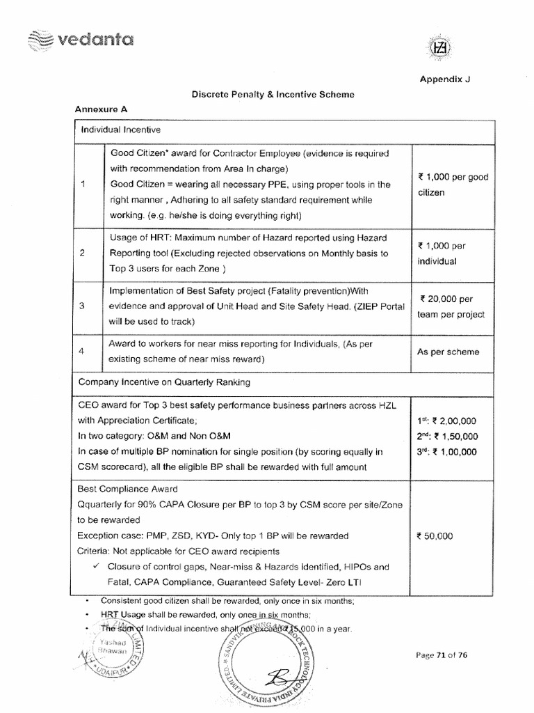 Penalty & Incentive | PDF