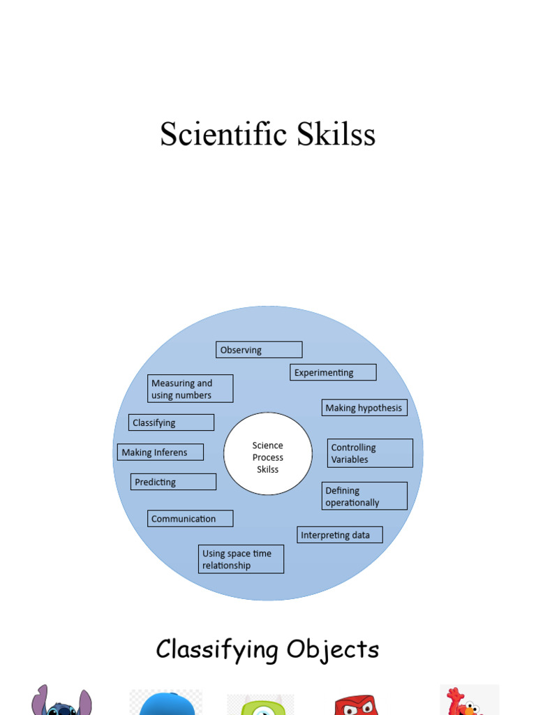 Essential Scientific Skills Overview | PDF