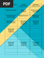 Tagging Fail Panitia | PDF