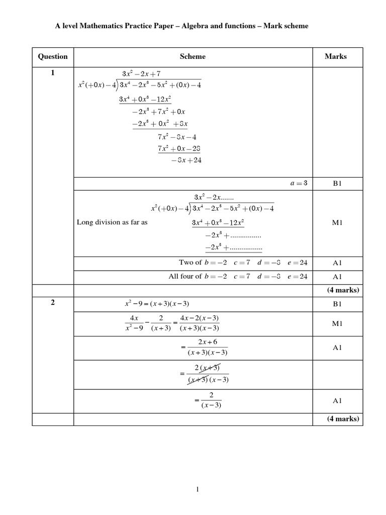 A Level Mathematics - Practice Paper - 2.0 - Algebra and Functions MS ...