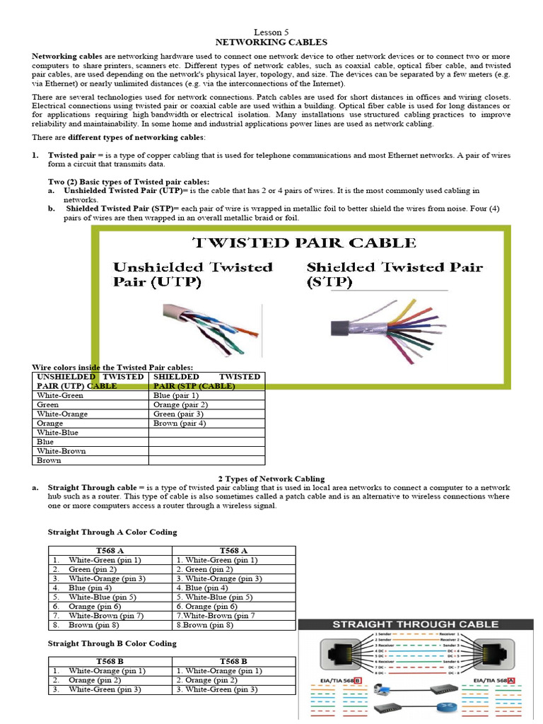 Lesson 5 - Network Cables | Download Free PDF | Computer Network ...