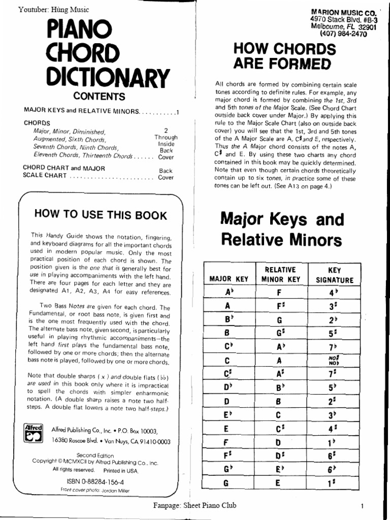 Piano Chord Notation Dictionary | PDF