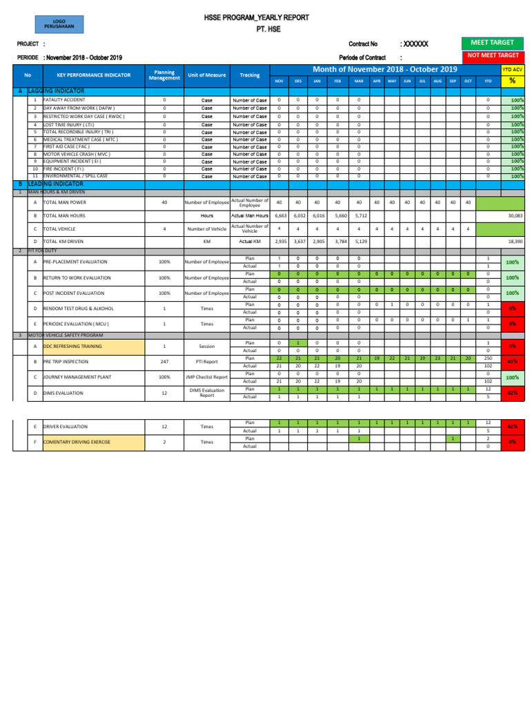 HSE Program | Download Free PDF | Workplace | Occupational Safety And ...