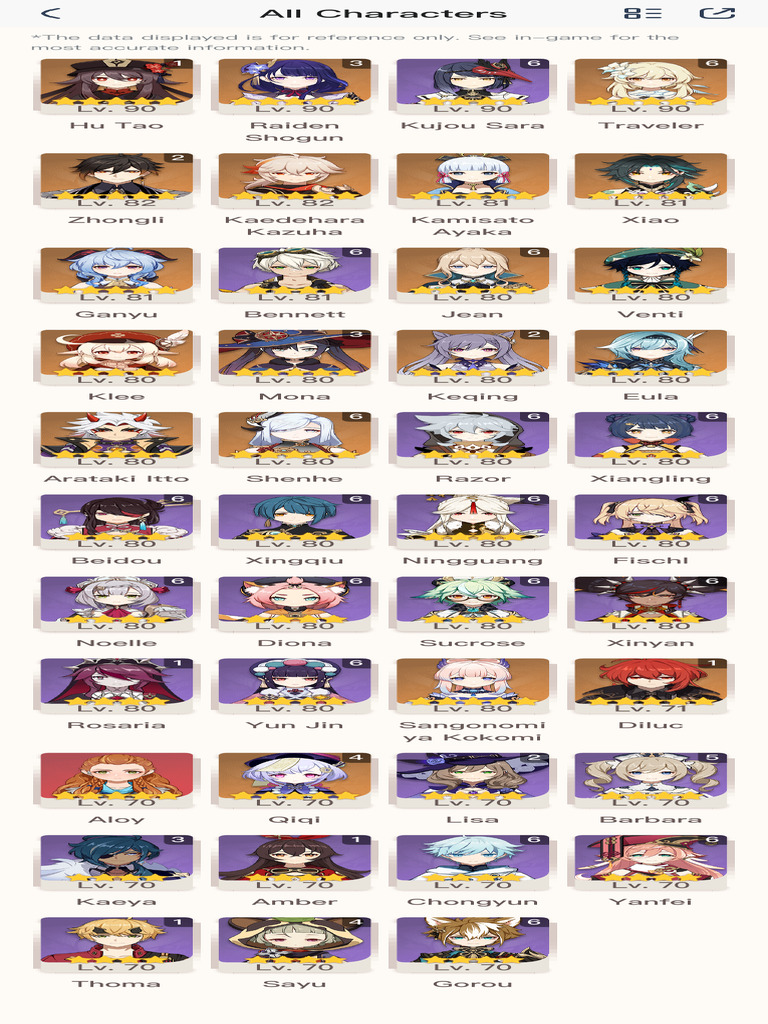 Genshin Impact Battle Chronicle | PDF