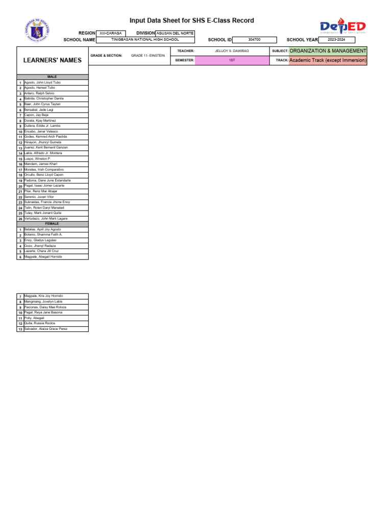 Q1 Org Management 11 Modified Grade | PDF