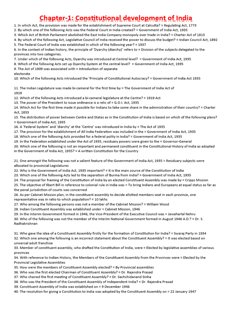 Indian Polity MCQ | PDF