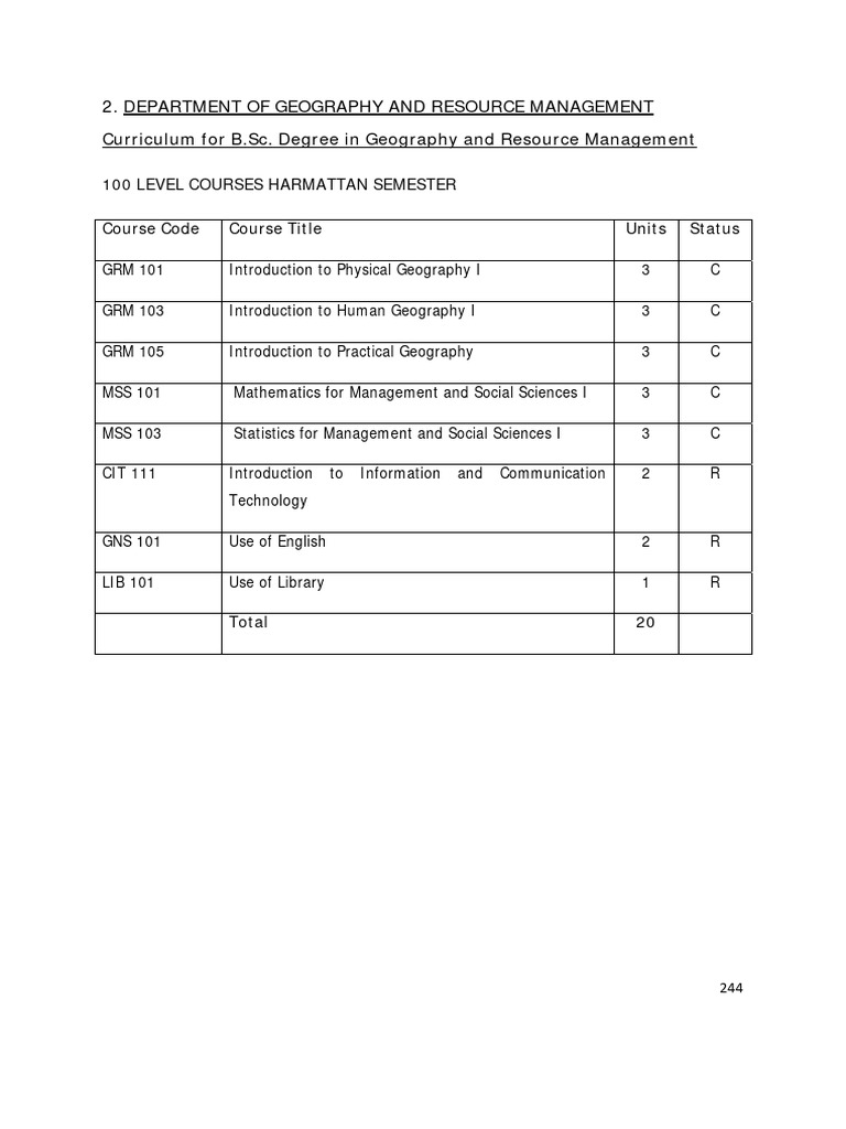 Department of Geography and Resource Management Curriculum For B.Sc ...
