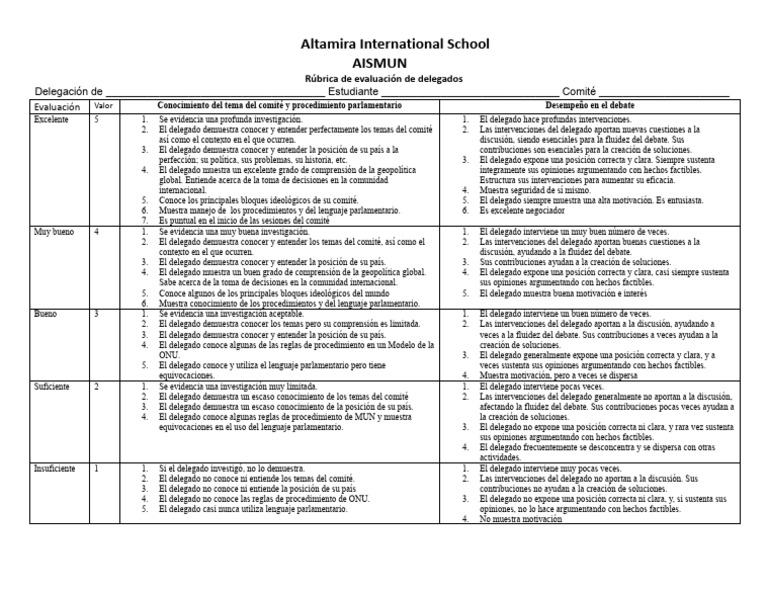 Rubrica AISMUN Delegados | PDF | Conocimiento | Cognición