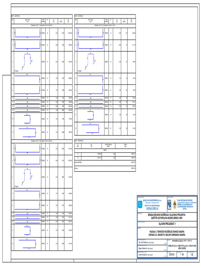 Prilog Br.1.6-Parapetni Zid - Armaturni Plan | PDF