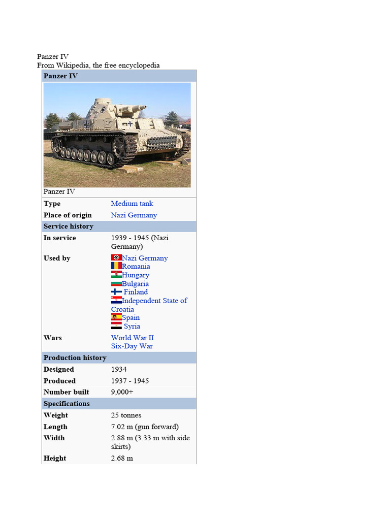 Panzer IV | PDF | Panzer Iv | Tanks