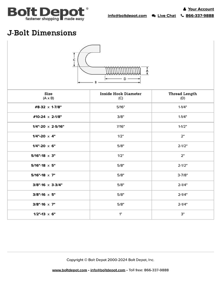 Bolt Depot - J-Bolt Dimensions | PDF