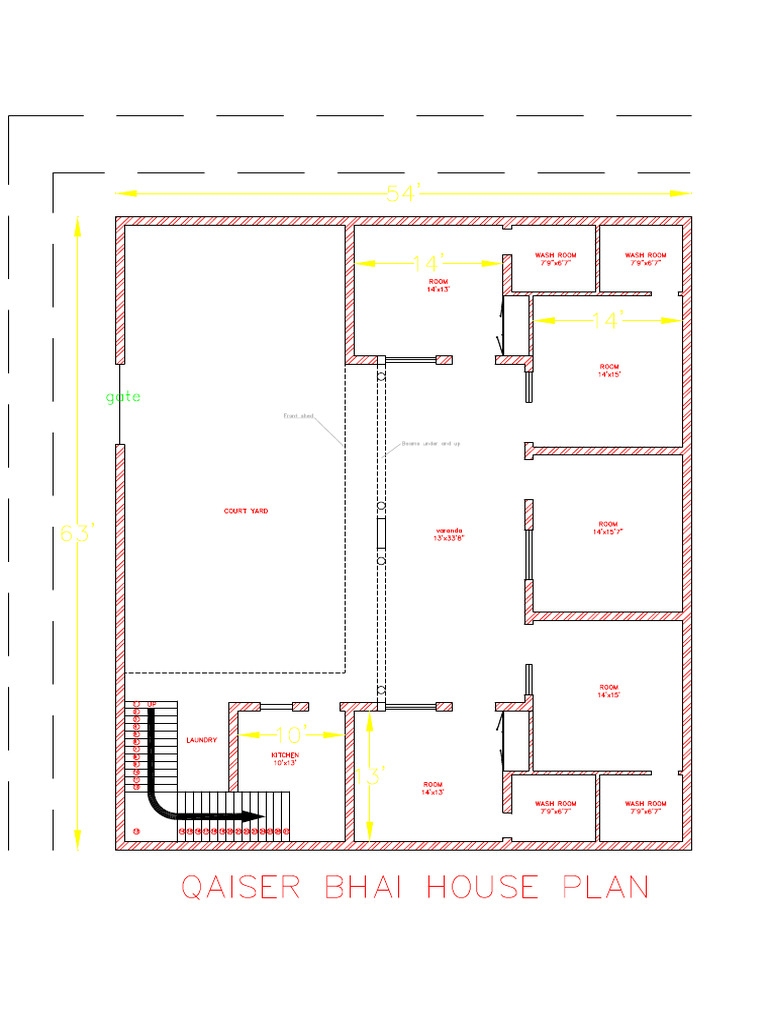 Qaiser Bhai Model | PDF