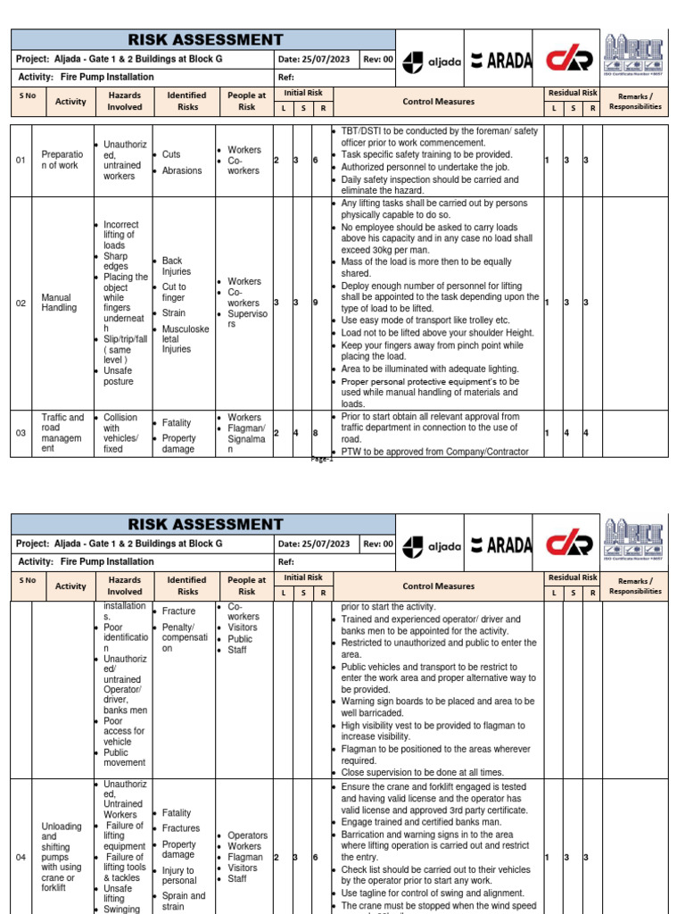 RA For Fire Pump Installation | PDF | Personal Protective Equipment ...