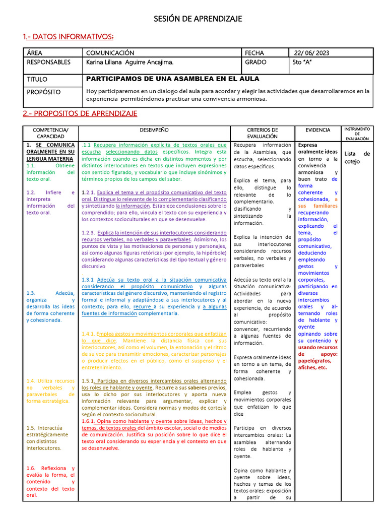 Sesion de Aprendizaje El Dialogo | Descargar gratis PDF | Aprendizaje | Evaluación