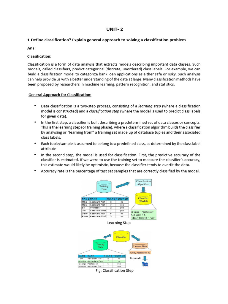 ML Unit-2 | Download Free PDF | Receiver Operating Characteristic | Logistic Regression