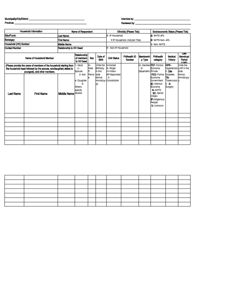 Barangay Profile Householde Head Work | PDF