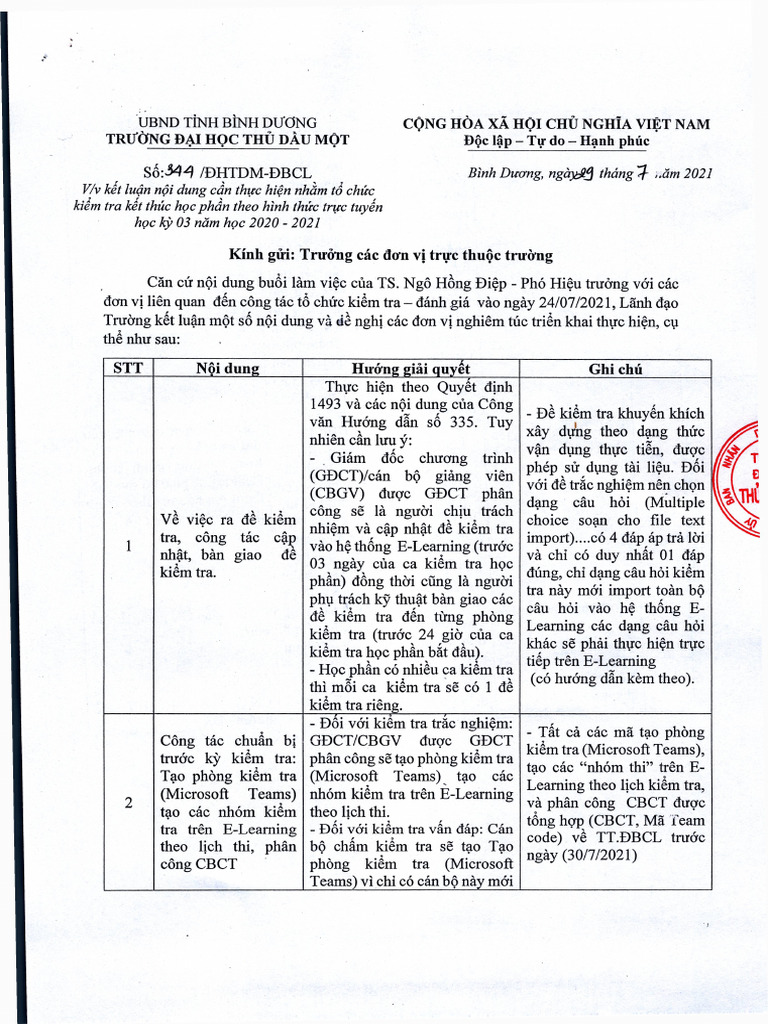 Hình TH C Thi | PDF