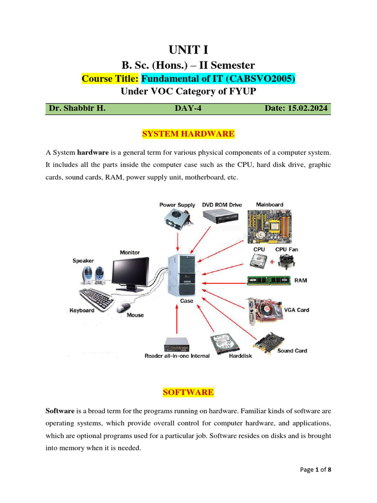 UNIT I - Day 4 15.02.2024 | PDF | Computer File | Malware