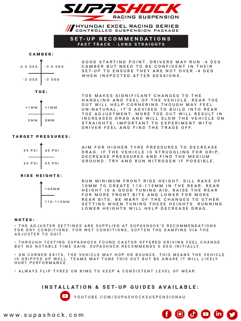 Fast Track Setup Supashock | PDF | World Auto Racing Series | Vehicles