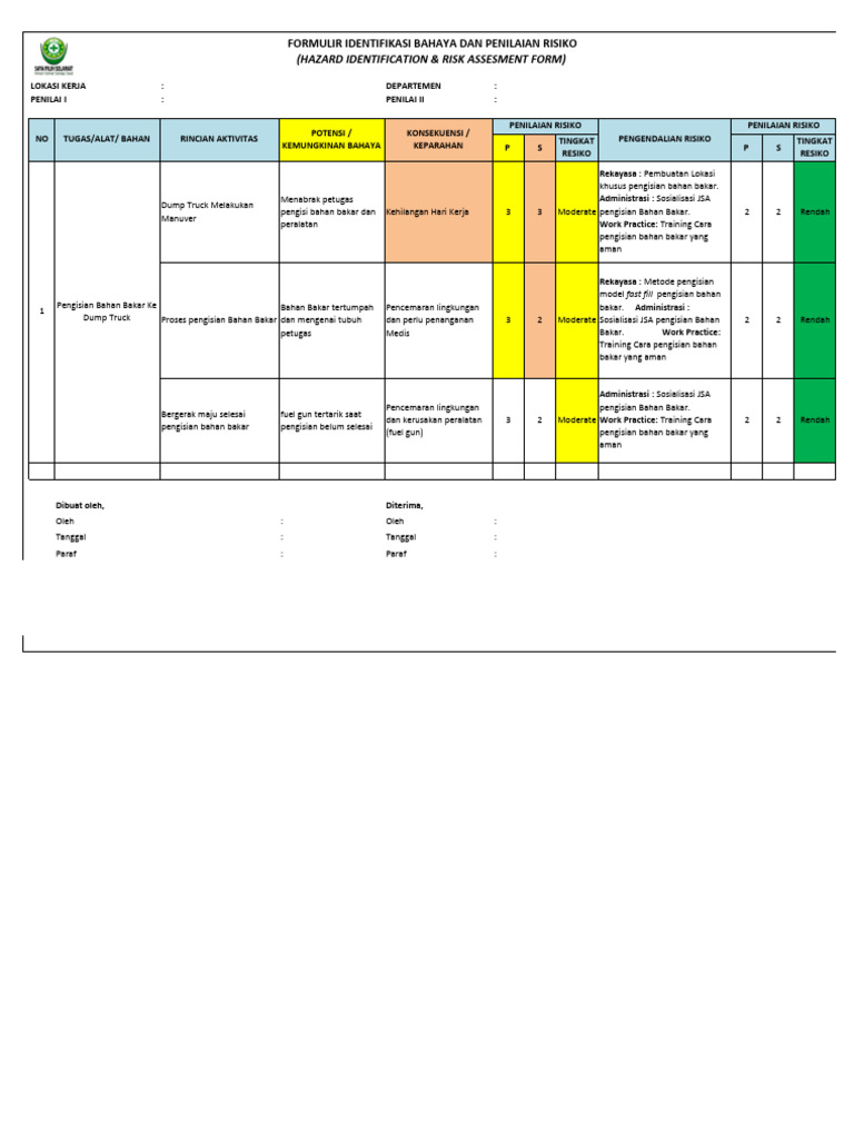 Contoh Formulir IBPR ISI | PDF