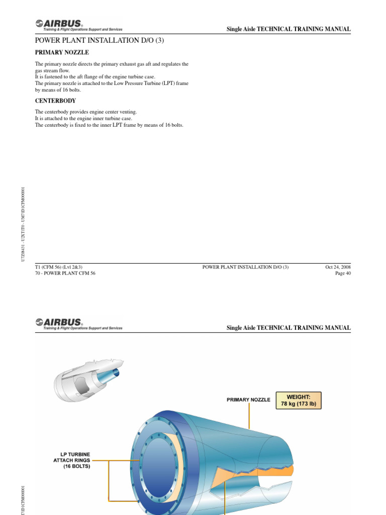 Primary Nozzle | PDF