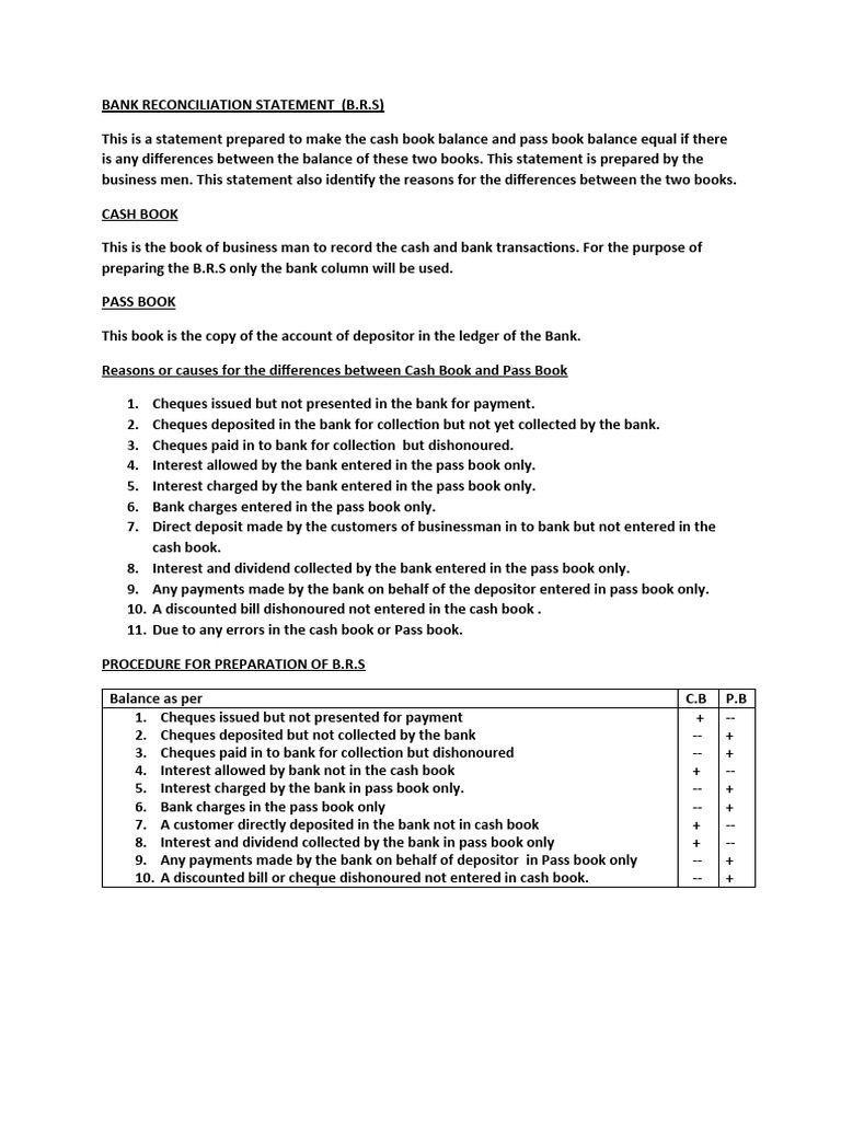 Bank Reconciliation Statement | PDF | Banks | Cheque Bank Reconciliation Statement | PDF | Banks | Cheque