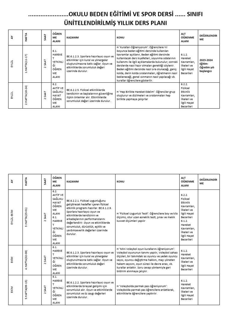 Beden Egitimi Ve Spor Unitelendirilmis Yillik Plan | PDF