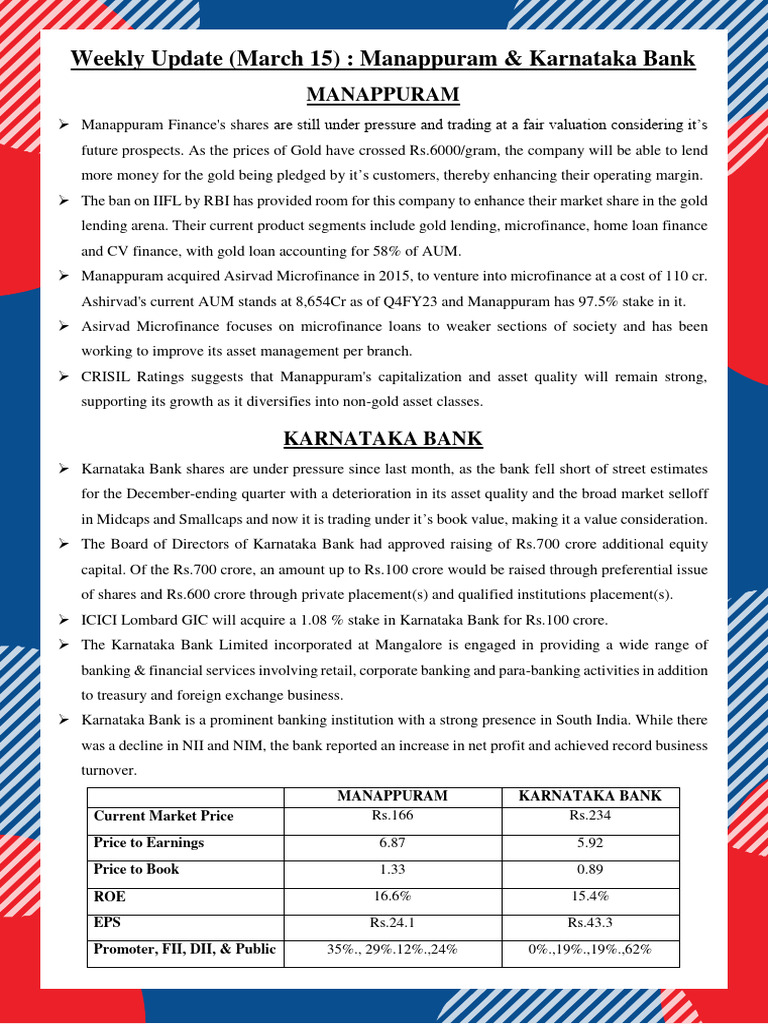 15.manappuram - KTK Bank - Mar 15 - Final | PDF | Banks | Equity (Finance)