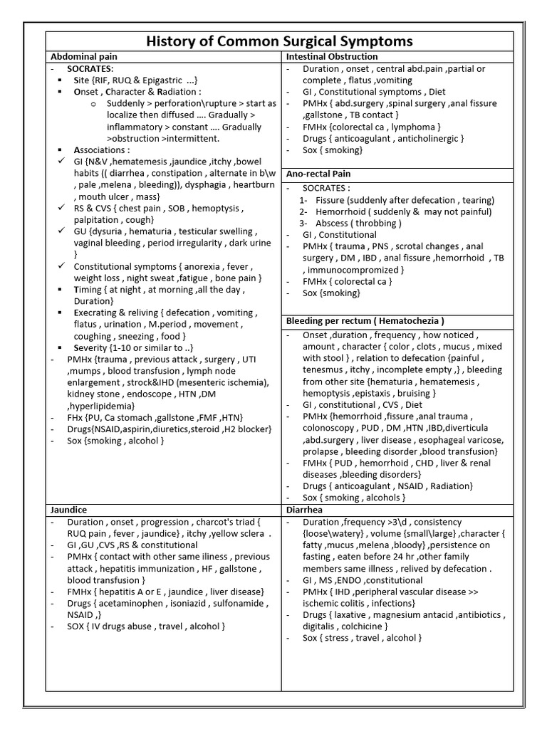 History of Common Surgical Symptoms | PDF | Urinary Tract Infection ...