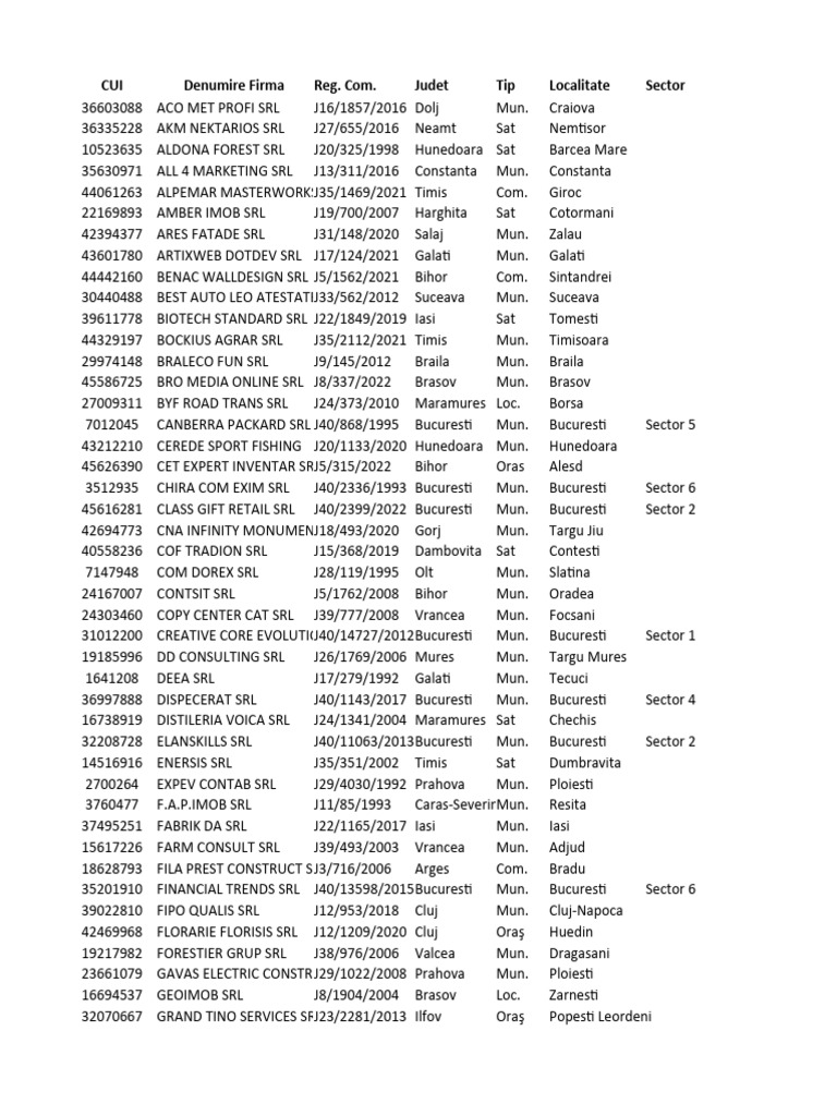 Mostra Firme Diverse Caen 2022 | PDF